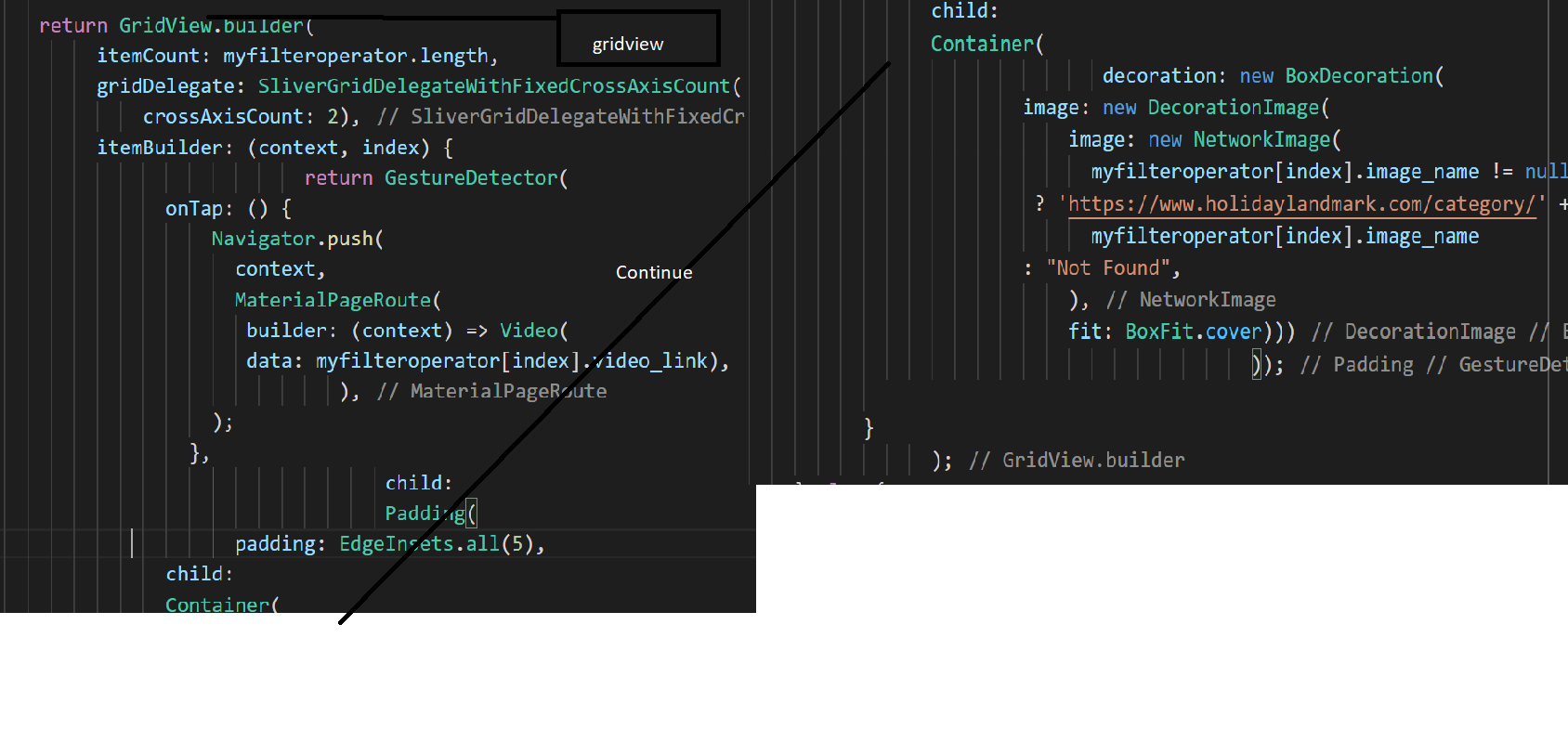 How To Create Gallery In Gridview Using Api Data In Flutter Artificial Intelligence