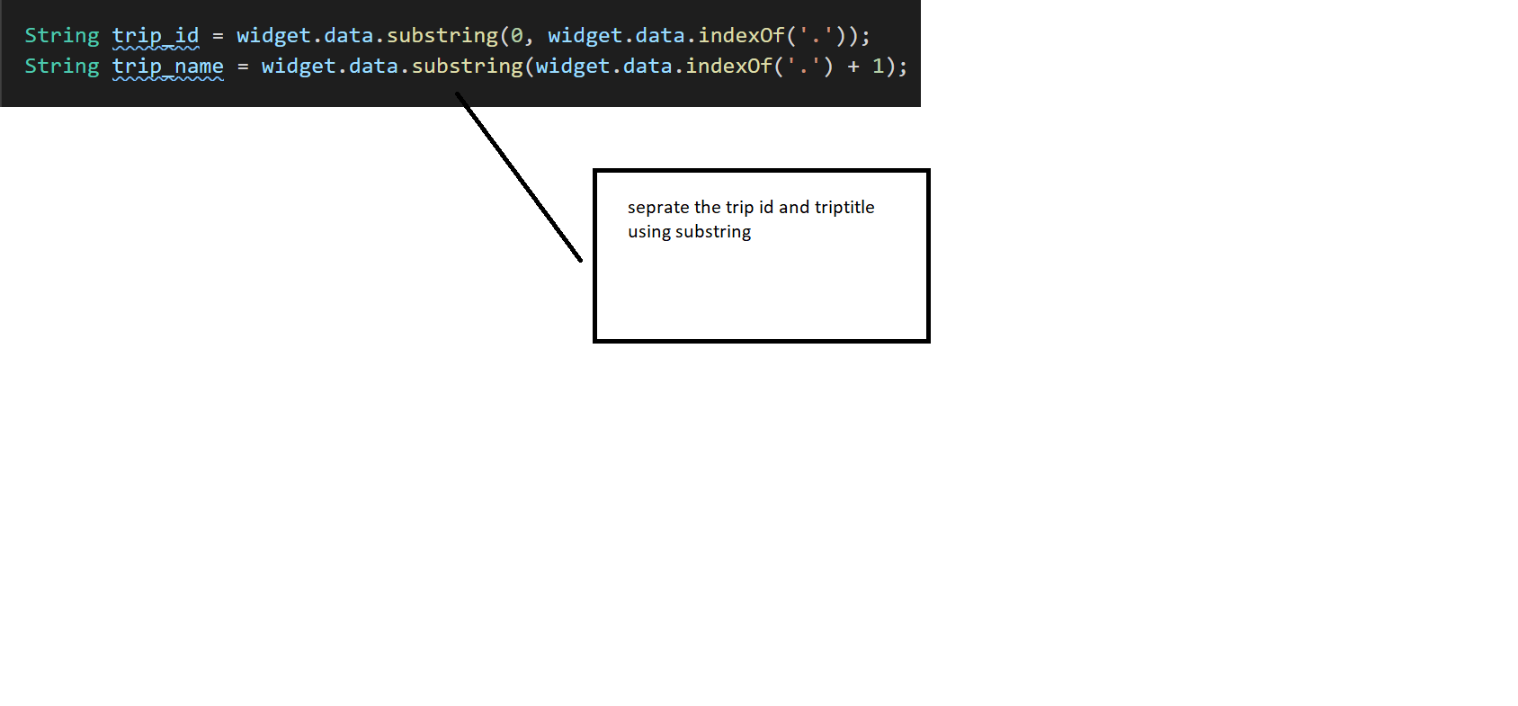 How To Create Image Slider Dynamically Using Api Data In Flutter 9465