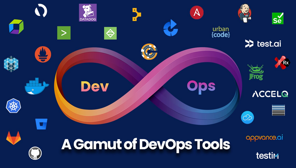 What are DevOps Tools and What are DevOps Tools? - Artificial Intelligence