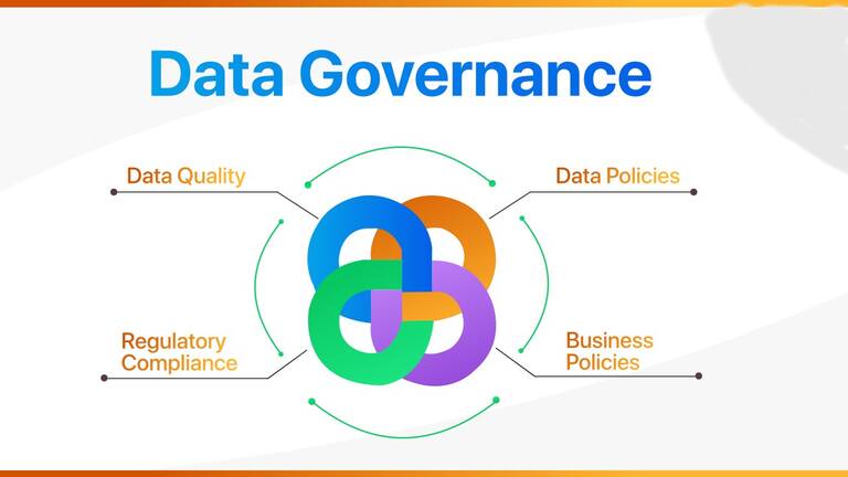 What is Data Governance and what are the Types of Data Governance Tools ...