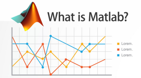 What is MATLAB and How MATLAB Works & Architecture? - Artificial Intelligence